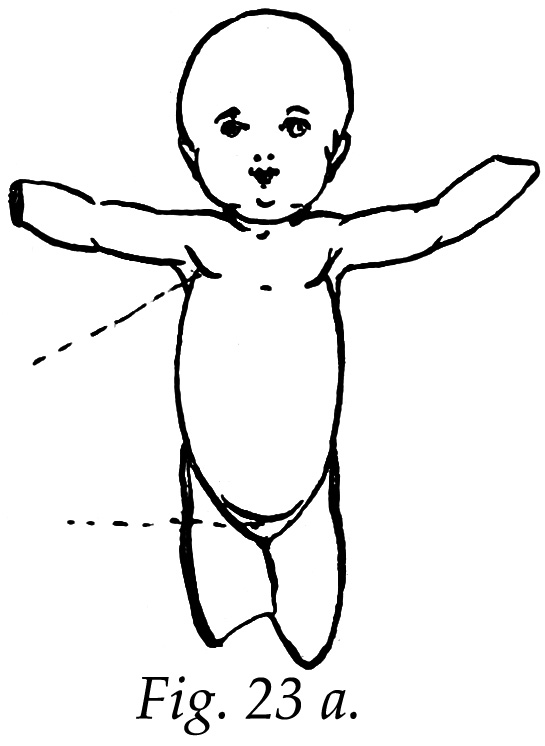 Body Drawing For Kids